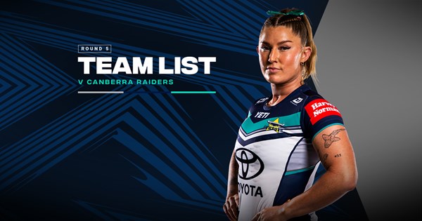 Cowboys NRLW team list: Round 5 v Raiders | Cowboys